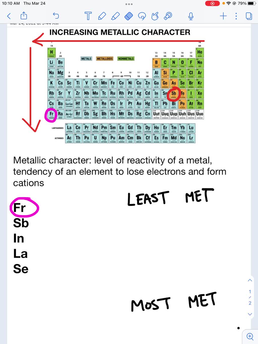 SOLVED Arrange The Following Elements Order Of Decreasing Metallic SOLVED Arrange The Following Elements Order Of Decreasing Metallic