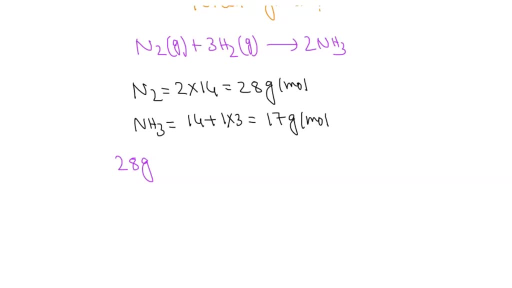 SOLVED: Ammonia can be produced by reacting nitrogen gas, taken from the atmosphere, with ...
