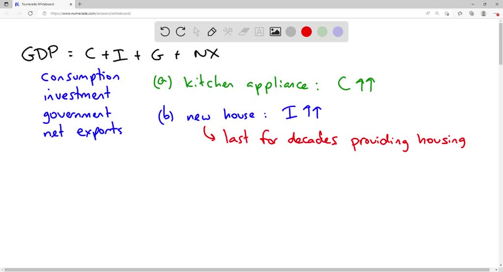 SOLVED: What components of GDP would each of the following transactions ...