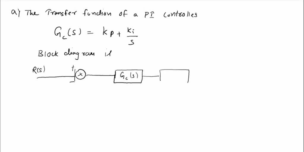 Solved Q1 A Proportional Integral Pi Feedback Controller Is