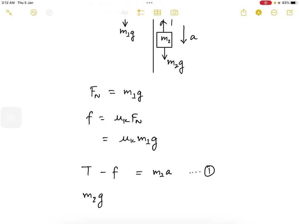 SOLVED: A box of mass m1 = 10 kg slides across a horizontal table with coefficient of friction ...