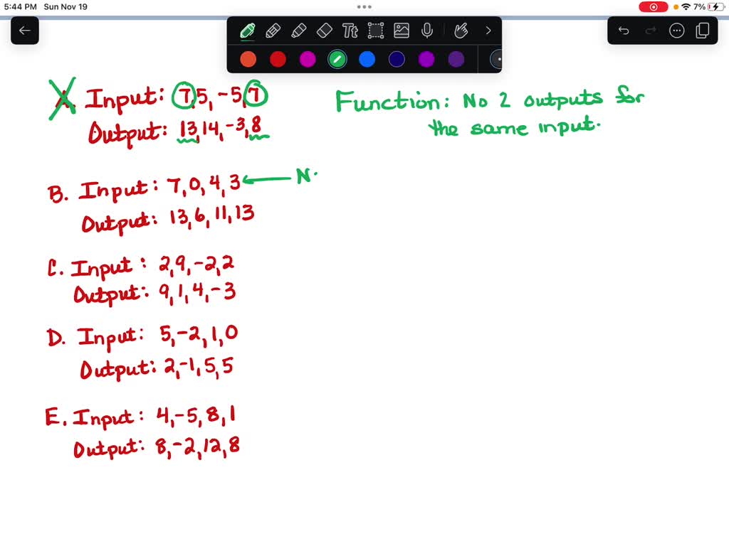 SOLVED: In which of the relations represented by the tables below is ...
