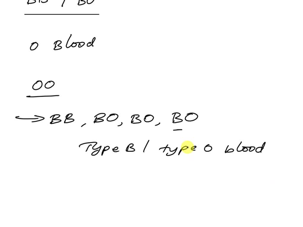 SOLVED: Set 4: Practice problems: Blood type 0' "' If a man has Type B ...