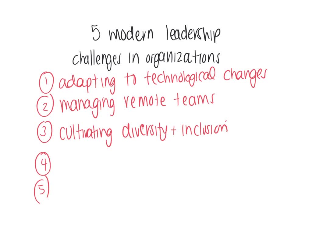 SOLVED: asses five modern leadership challenges in organizations in the ...