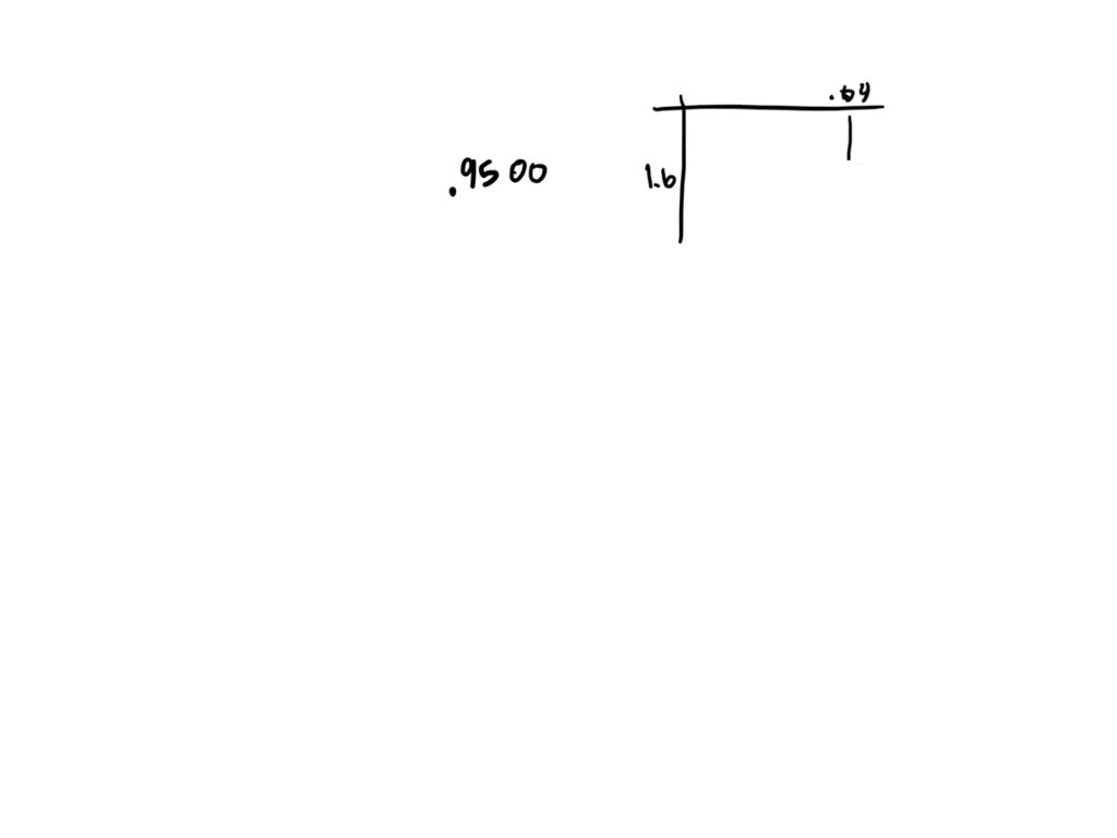 SOLVED: Calculate the 95th percentile of the standard normal ...