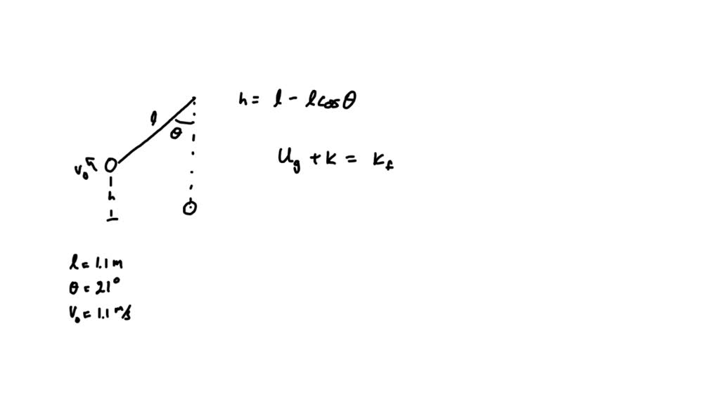 A ball is suspended from a light 1.1 m string as shown. The string ...