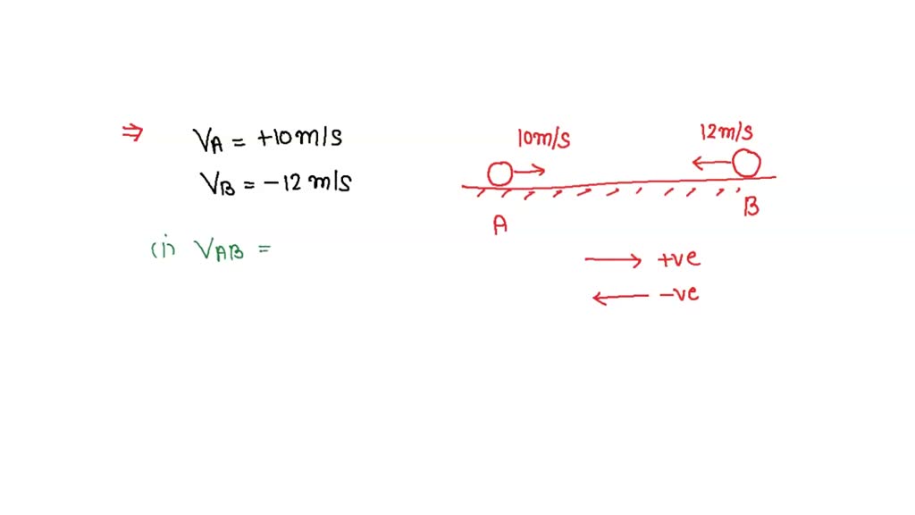 " Two objects A and B are moving towards each other with velocities 10 m/s and 12 m/s ...