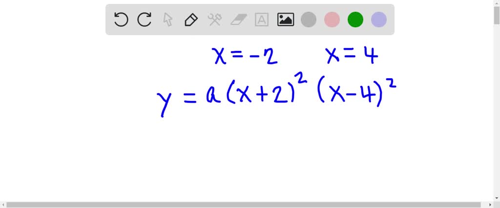 Consider The Following Graph Of A Polynomial Maple Plot 2 4 6 Write The Factored Form Of The 