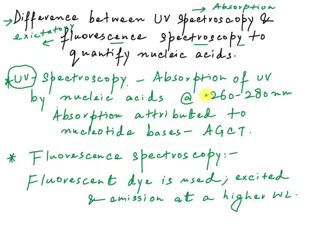 SOLVED: Briefly explain what are the differences between UV ... SOLVED: Briefly explain what are the differences between UV ...