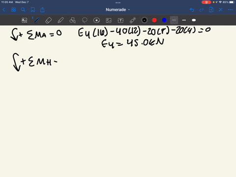 The Howe bridge truss is subjected to the loading shown. Determine the ...