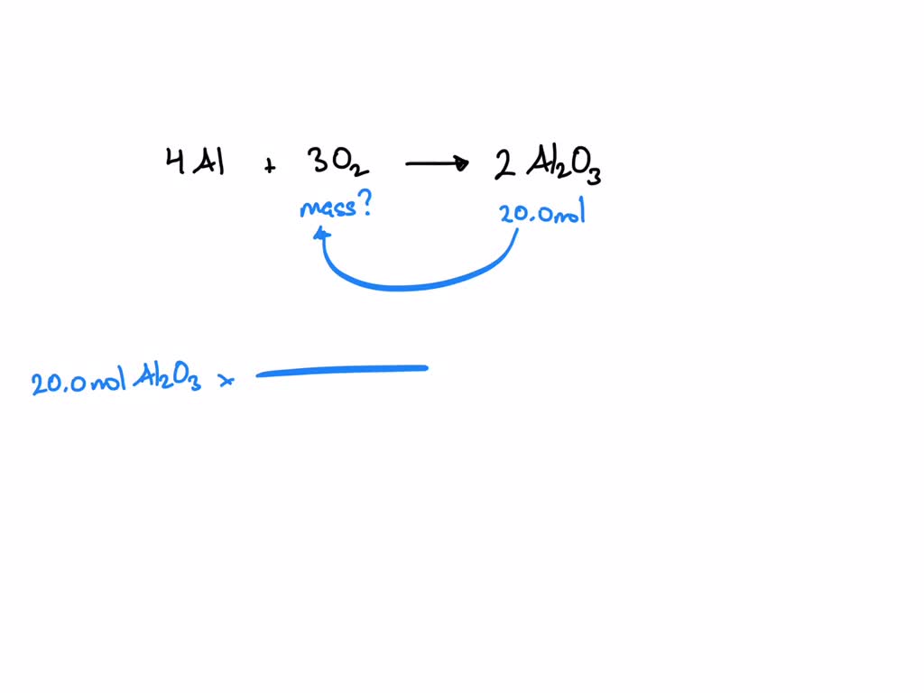 SOLVED: Aluminum and oxygen react to produce aluminum oxide. 4Al (s ...