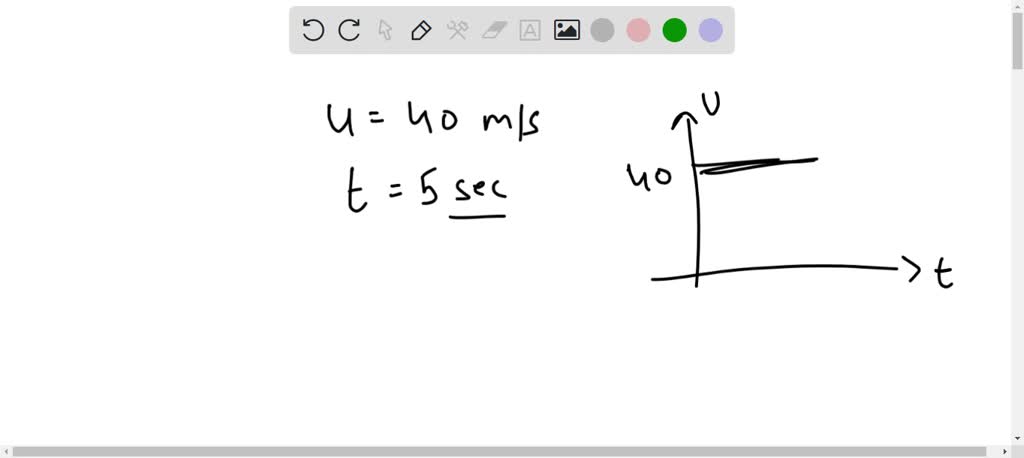 SOLVED: A car moves with a uniform velocity of 40 ms-1 for 5 s. It ...