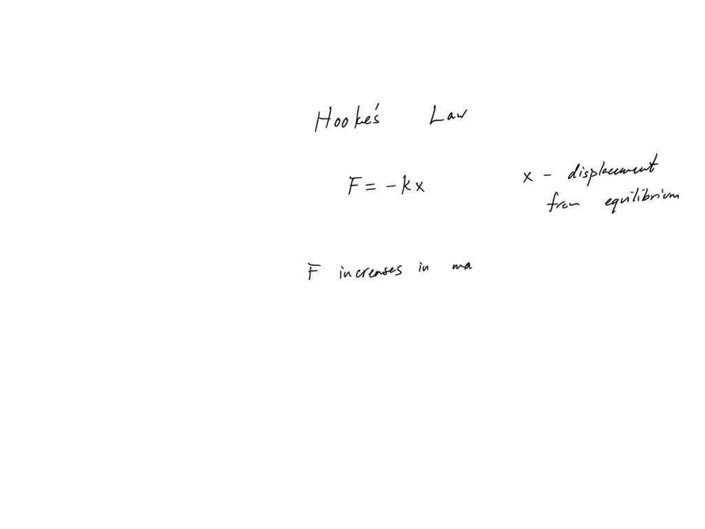 SOLVED: According to Hooke's law, as long as the elastic limit of a ...