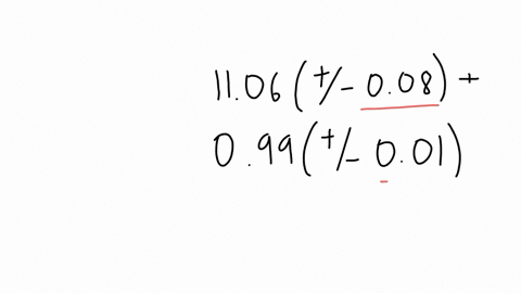 SOLVED: What is the absolute uncertainty of y for the following ...