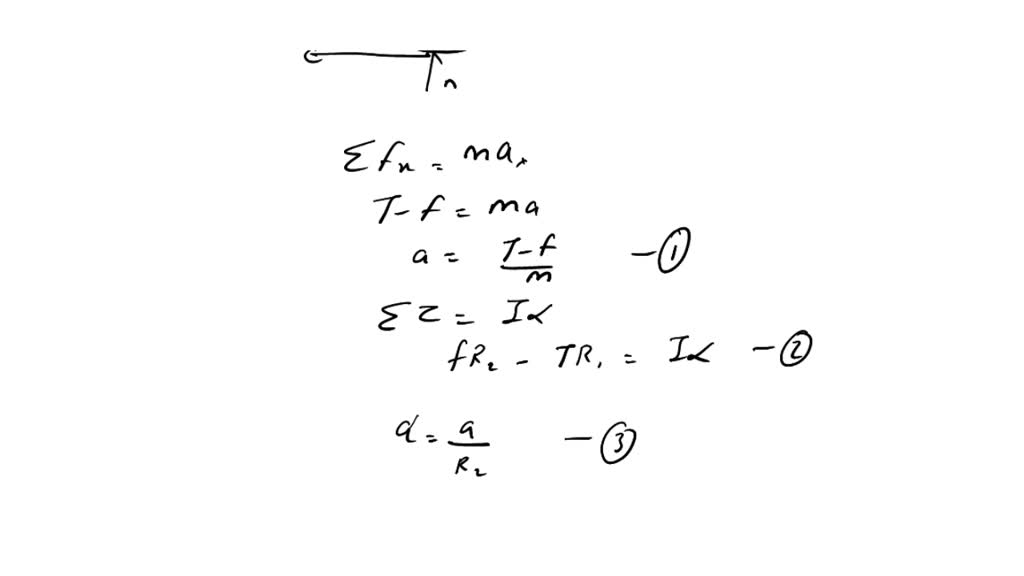 SOLVED: A spool of thread consists of a cylinder of radius R1 with end ...