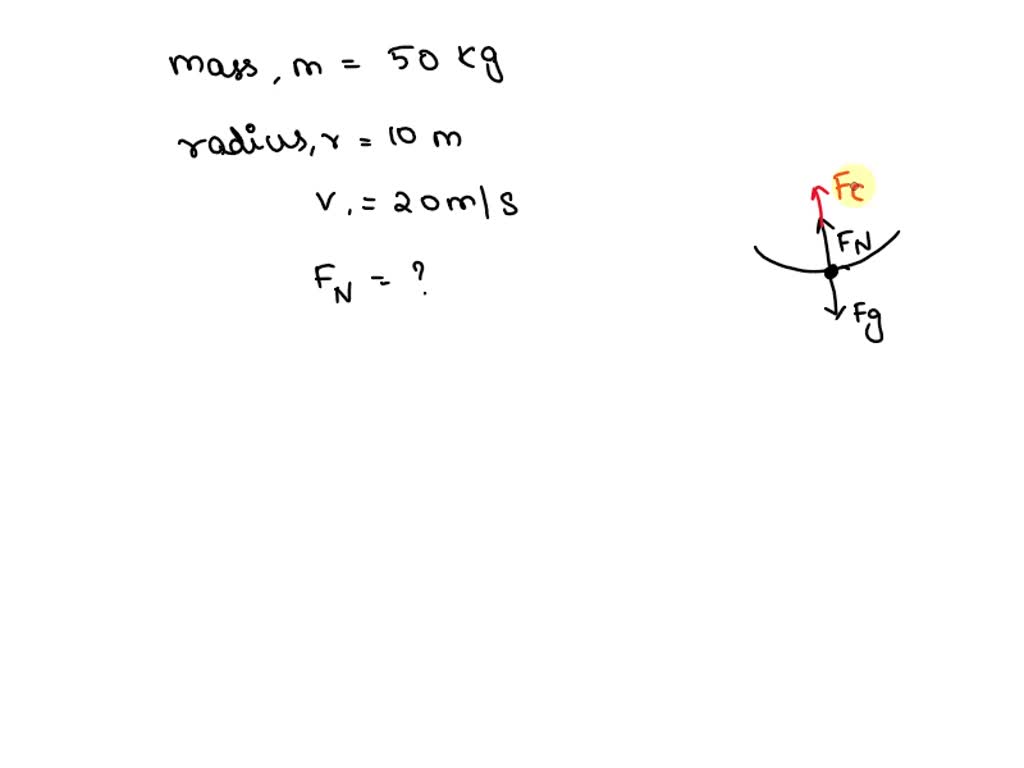 SOLVED: A 50 kg roller coaster car goes around a 10m radius loop with a ...
