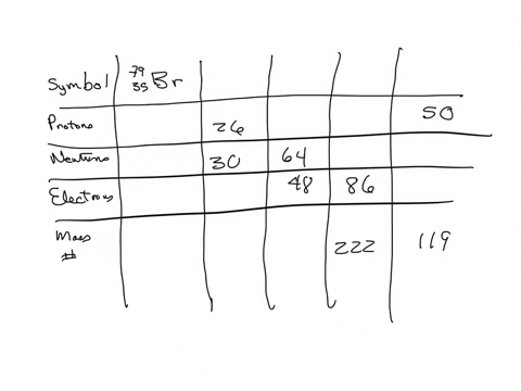 please fill in the blanks