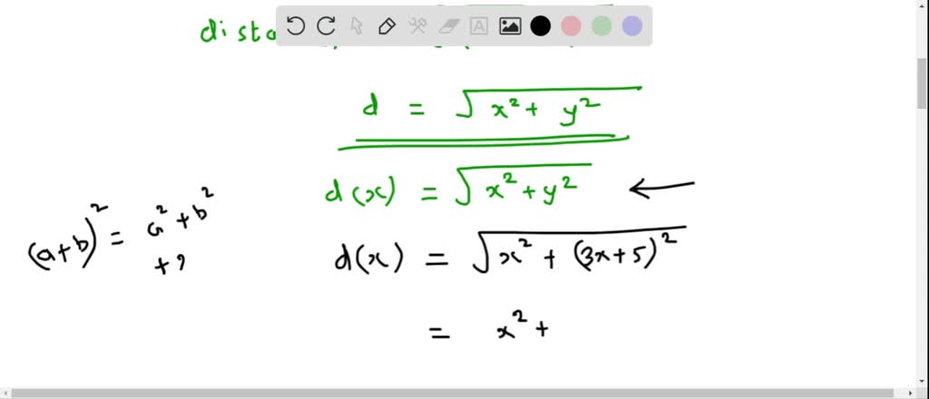SOLVED: Find the point on the line Y = 3x + 5 that Is closest to the ...