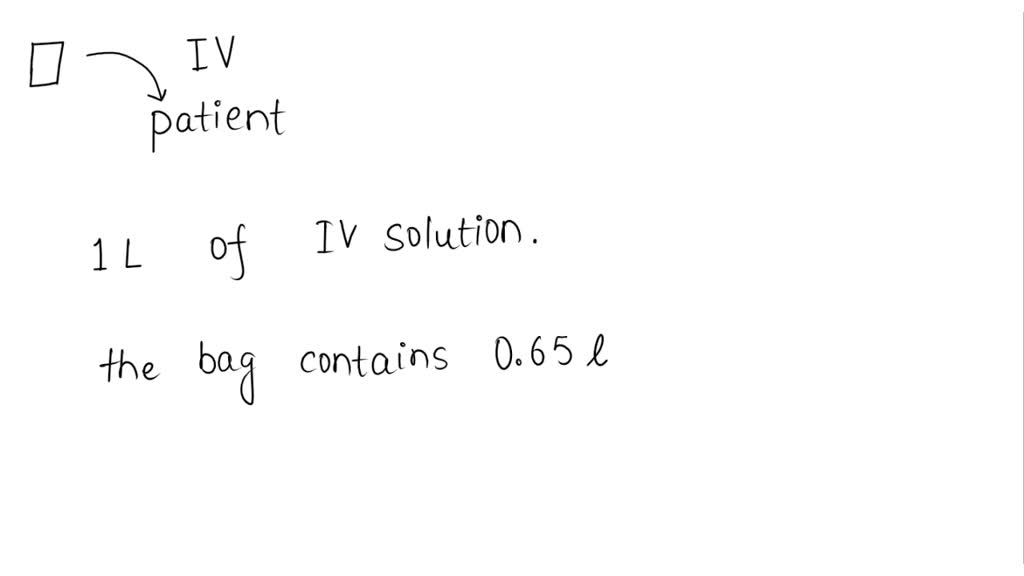 A patient started with a 1 liter bag of IV solution. When the doctor ...