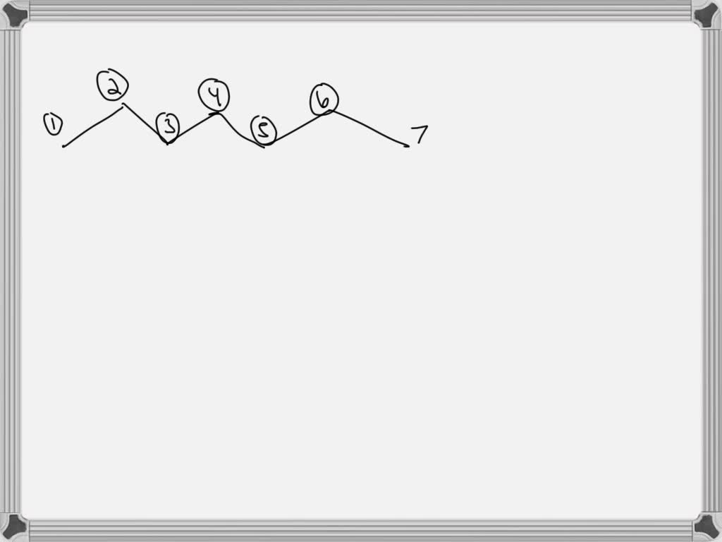 SOLVED: The skeletal formula shown is that of Select one: pentane b ...