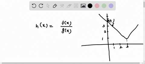 the figure to find the indicated derivatives they exist if an answer ...