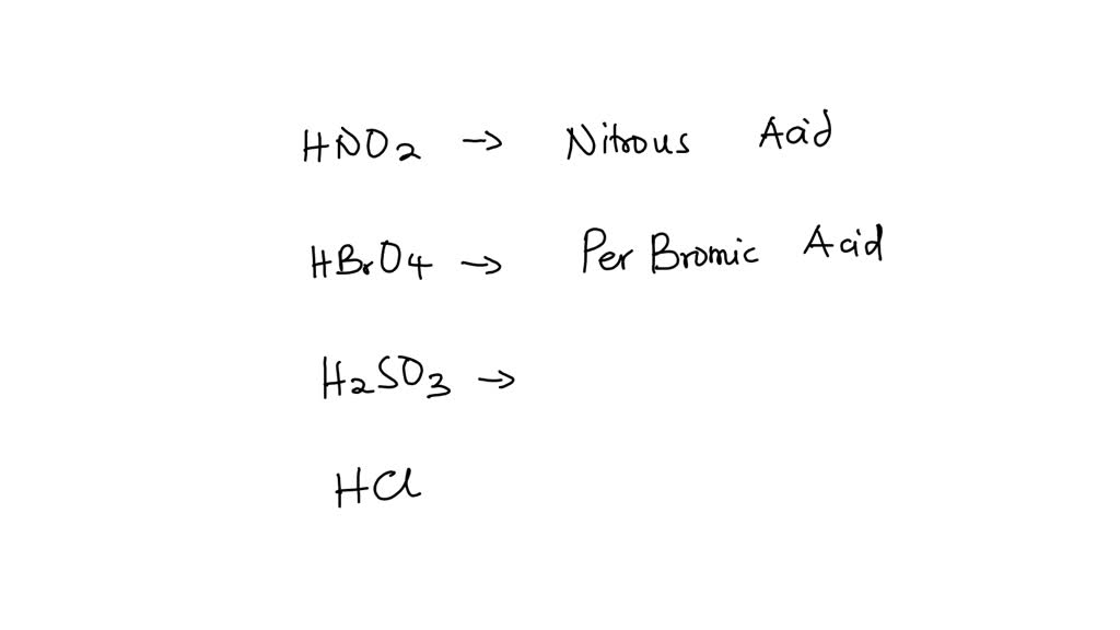 SOLVED: Name each of the acids listed in the table below. chemical ...