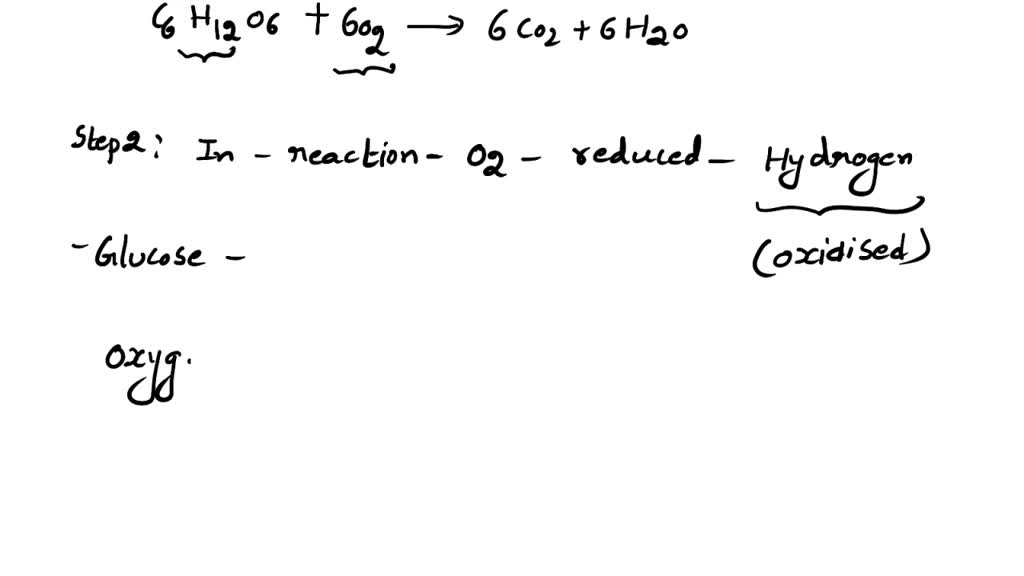 How to Balance the equation C6H12O6 + O2 = C2H6O + CO2 + energy