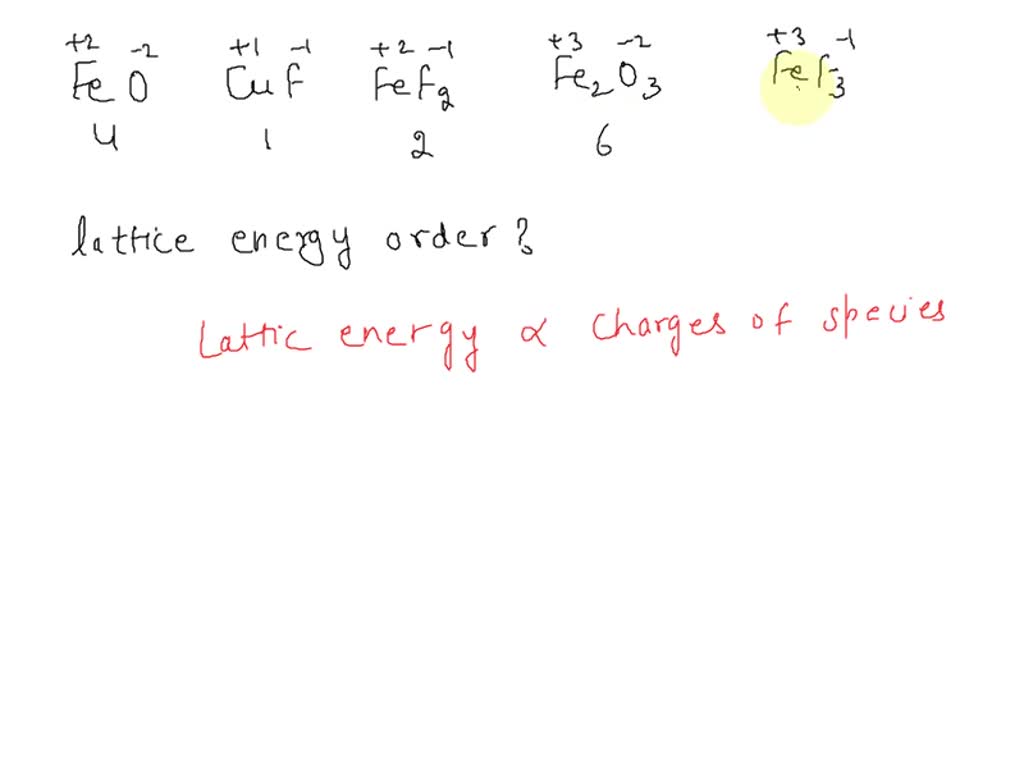 SOLVED: Rank the following compounds (strongest lattice energy =1st and ...