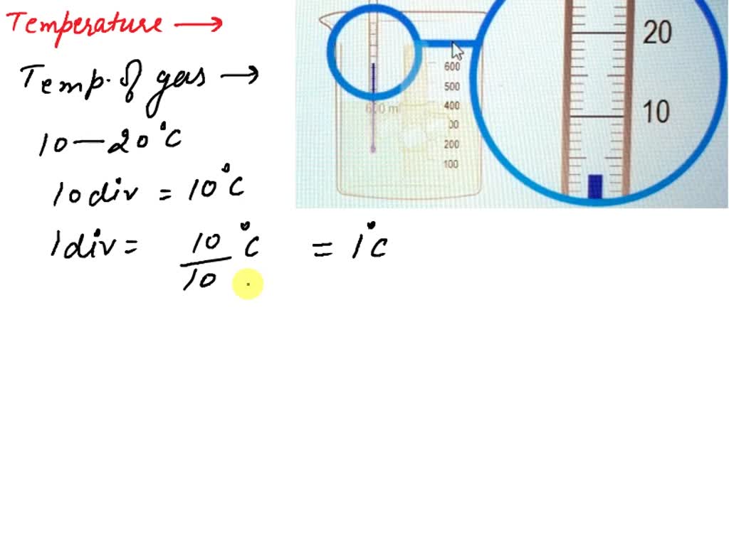 SOLVED: 'Temperature of gas: ?? °C Lab: Charles's Law Virtual Lab ...