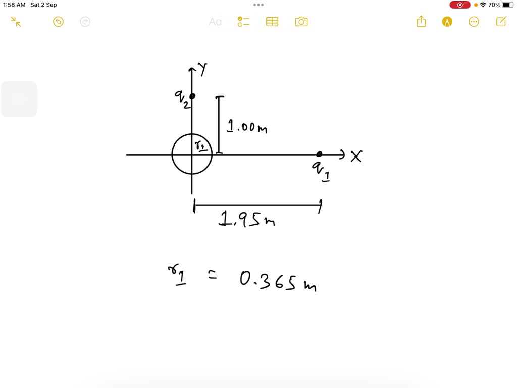 SOLVED: A point charge q1 = 4.50 nC is located on the x-axis at x = 1.95 m , and a second point ...
