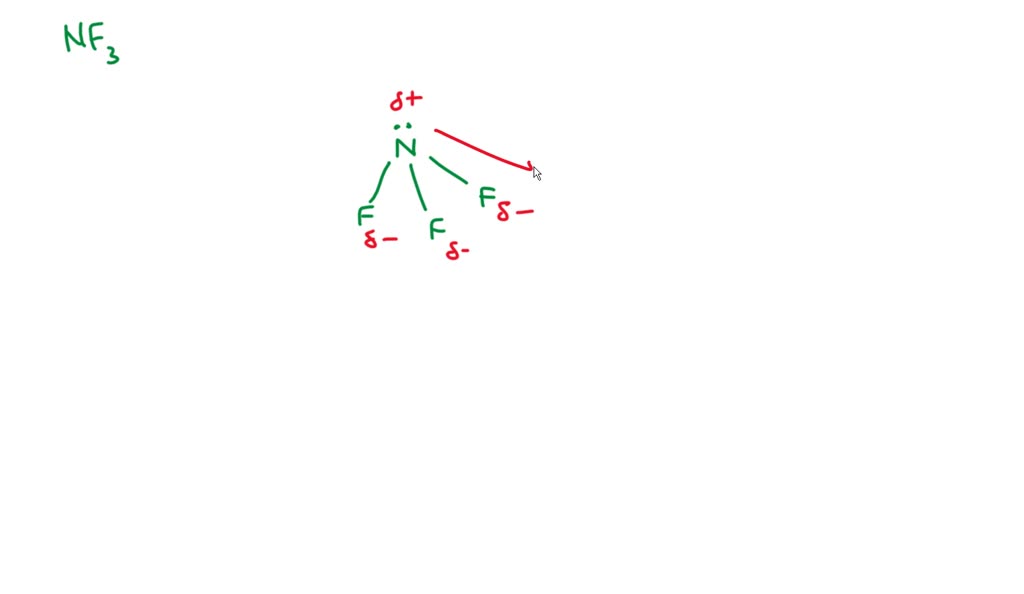 SOLVED: What's the dominant type of IMF for NF3? Use Lewis structure to illustrate.