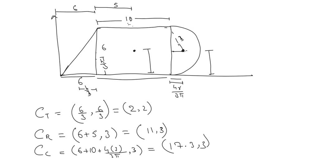 SOLVED: Find the centroid of the solid plate shown below: 10