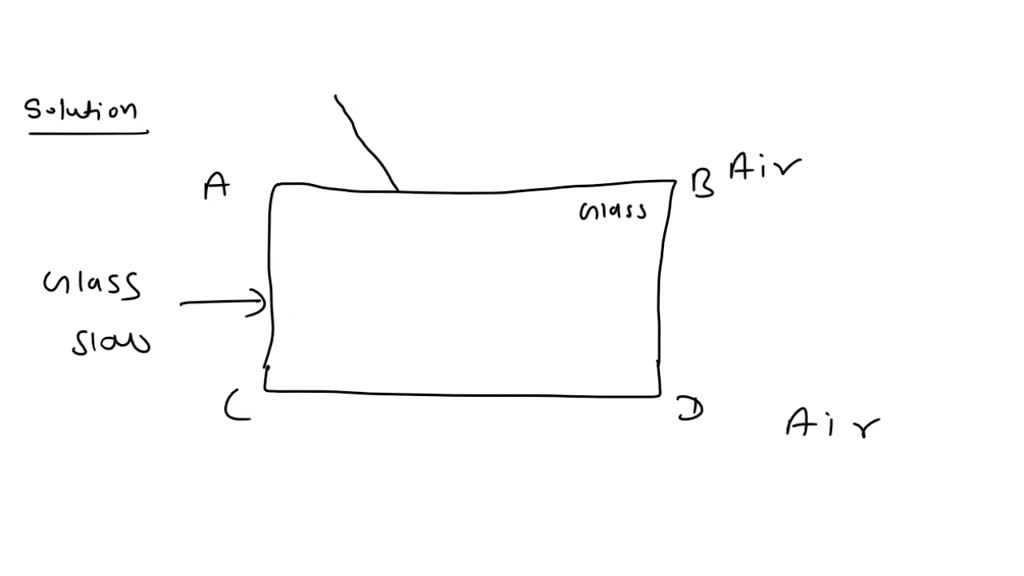 SOLVED: Draw a neat diagram showing Refraction of light through a ...