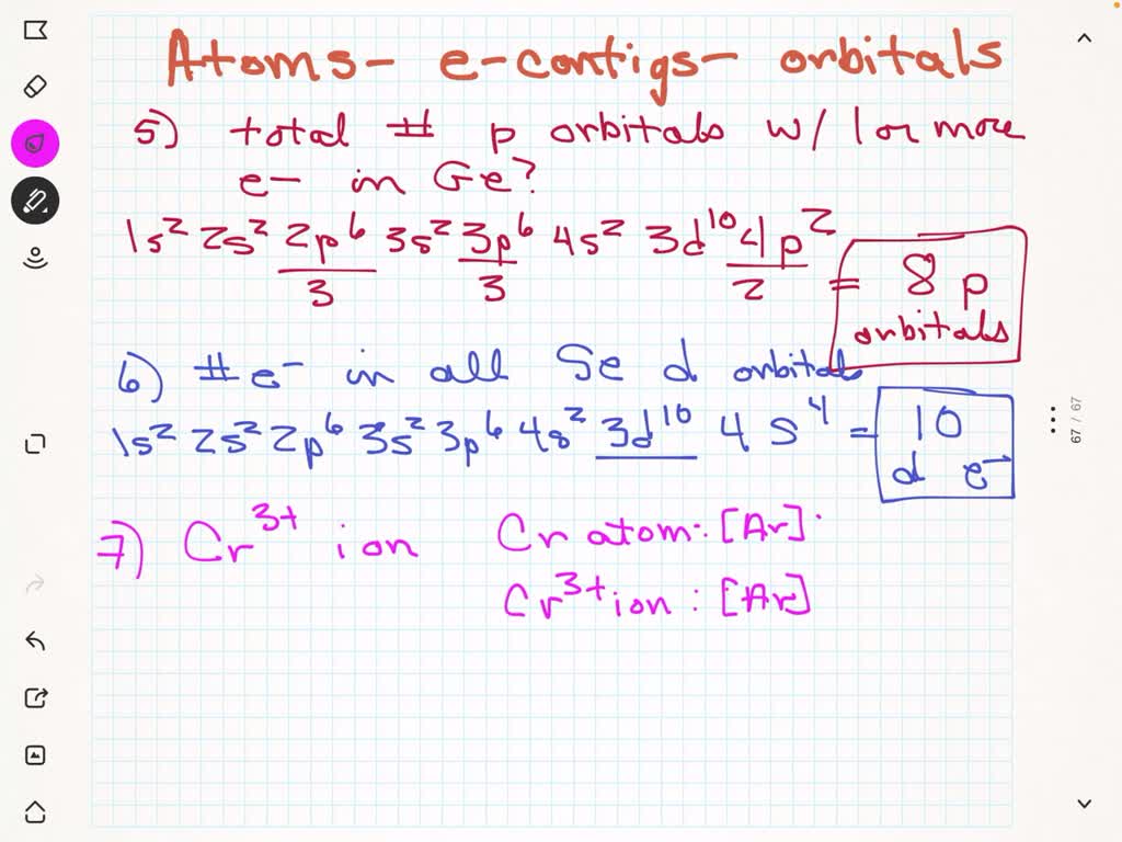 SOLVED: 5. What is the total number of p orbitals containing one or more electrons in germanium ...