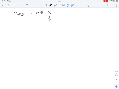 Thermal stresses caused by uneven cooling can easily break glass ...
