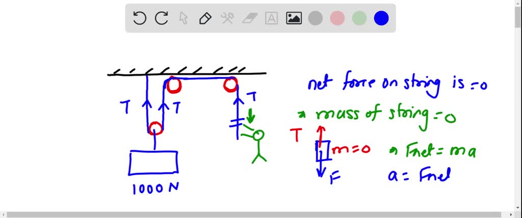 SOLVED: A piano mover raises a 1000-N piano at a constant speed using a ...