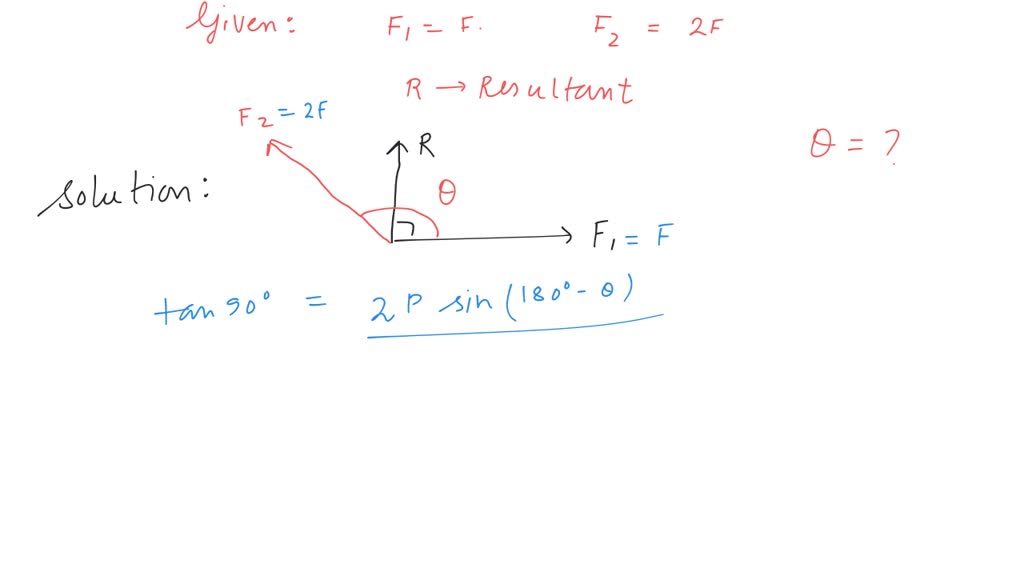 SOLVED:The resultant of two forces, one double the other in magnitude ...