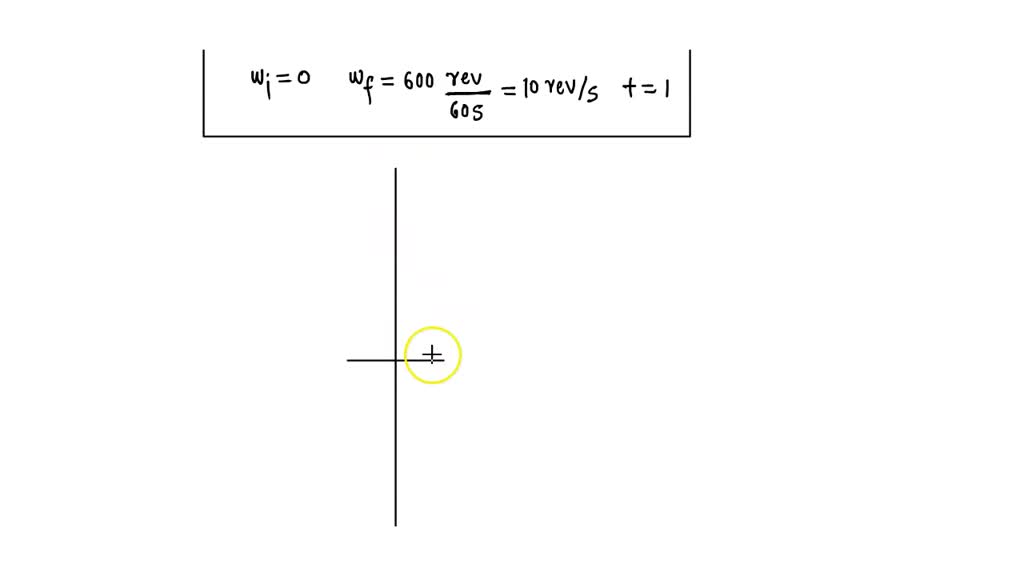 Starting from rest, a DVD steadily accelerates to 600 rpm in 1.0 s ...