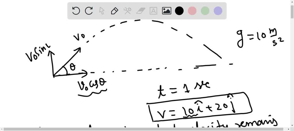 SOLVED: Consider the projectile below that is launched with an initial velocity Vo from point Tf ...