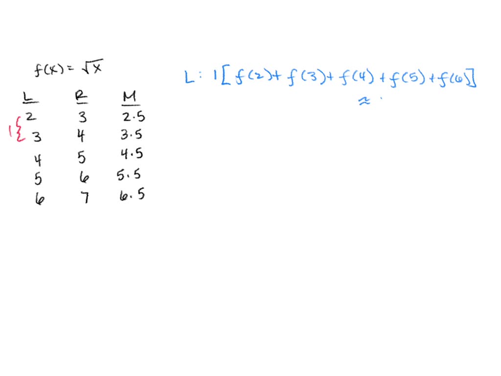 SOLVED: Approximate the integral Vidr using the Riemann sums with a) with subintervals and right ...