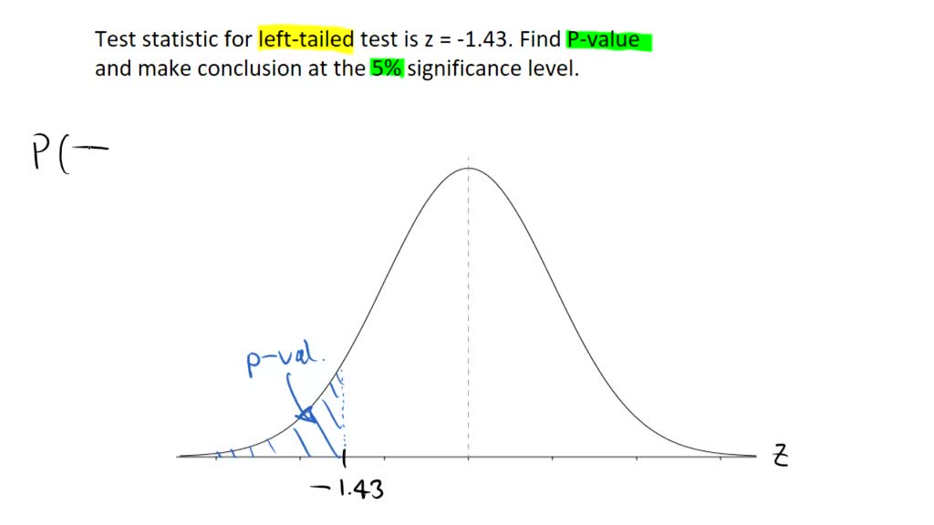 SOLVED: The test statistic in a left-tailed test is z=1.43. Determine ...