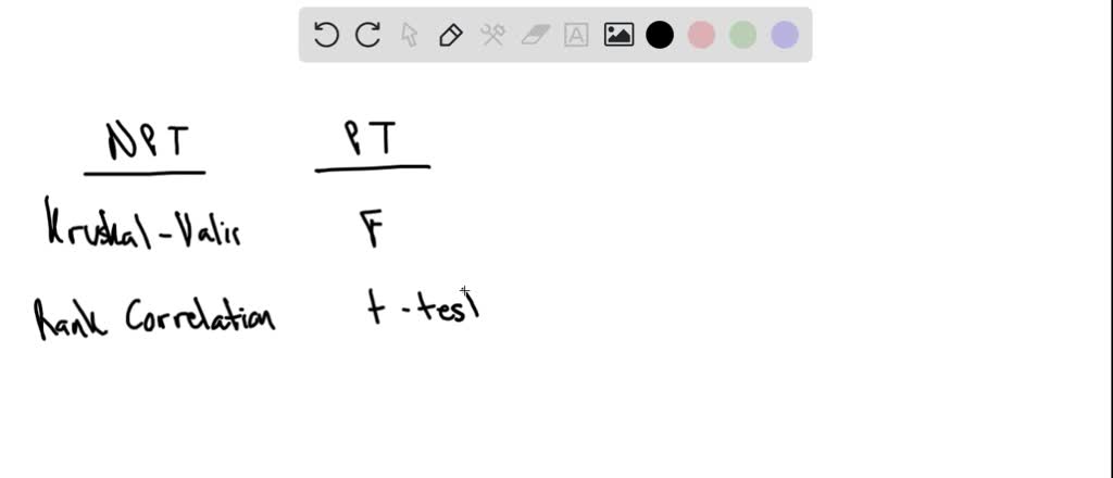 Solved Match The Nonparametric Test With Its Related Parametric Test 9753