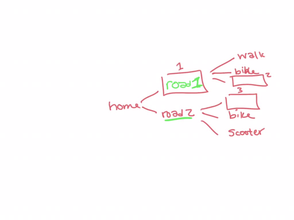 SOLVED: Someone please help me. I put numbers so it will be easier ...