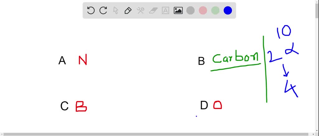 SOLVED: ^22Ne nucleus, after absorbing energy, decays into two alpha - particles and an unknown ...