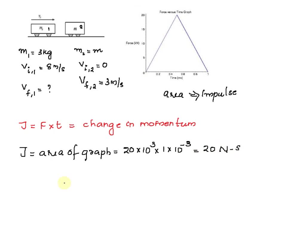 SOLVED: The positive direction V m This track is not moving: soft and ...