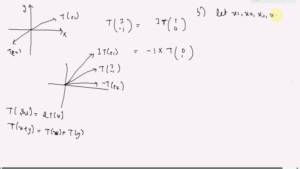 SOLVED: Linear Transformations Let T: R2 R2 be a linear transformation ...