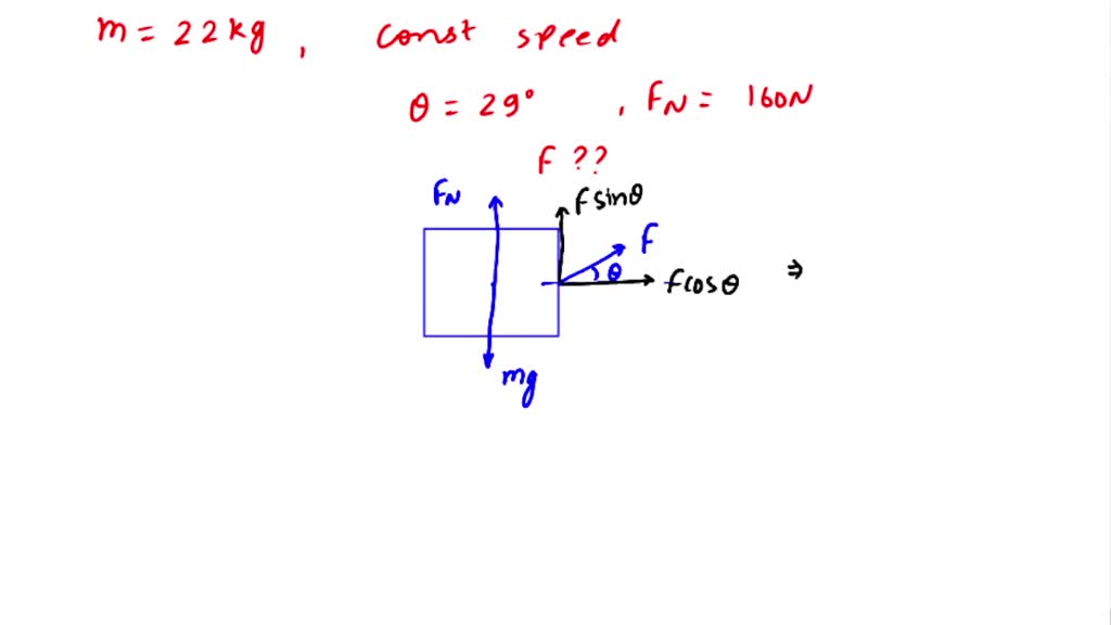 SOLVED: A 17.8-kg suitcase is being pulled across a smooth horizontal ...