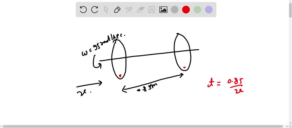 SOLVED: The figure shows a device that can be used to measure the speed of a bullet. The device ...