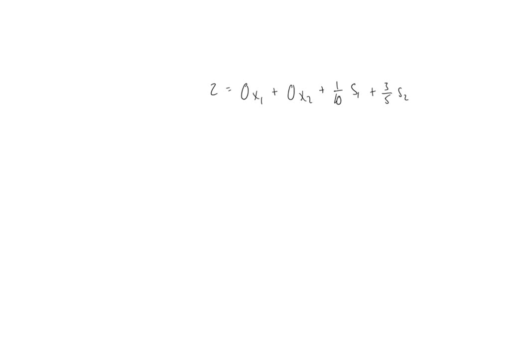 Solved The Following Tableau Belongs To The Optimal Solution Of A Linear Programming Problem