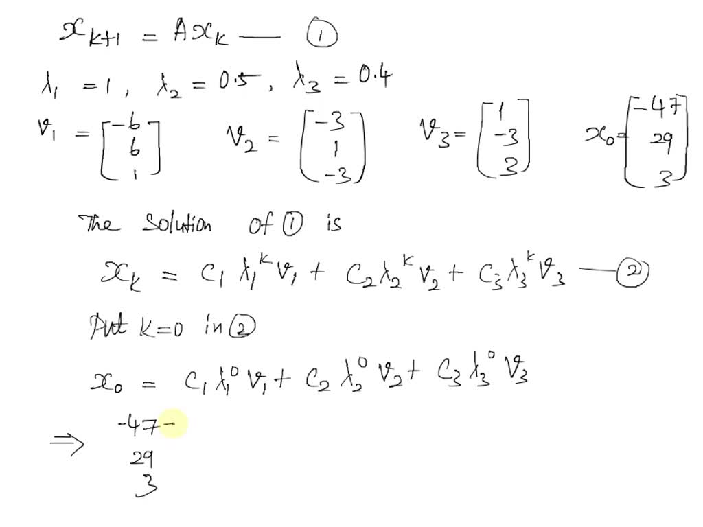 Solved Consider The Difference Equation Xk 1 Axk Where Has Eigenvalucs And Corresponding